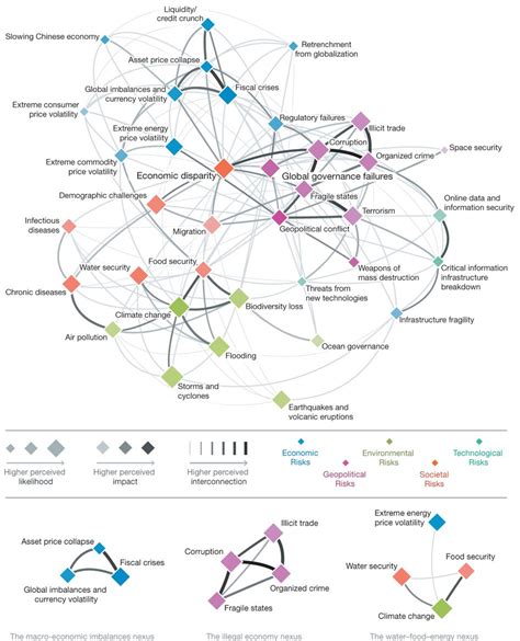 Pin On Diagrams Symbols Maps