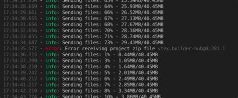 Problems With Vtex Link Command · Issue 1136 · Vtextoolbelt · Github