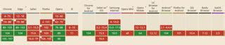 JavaScript Import Maps 101 Uploadcare Blog