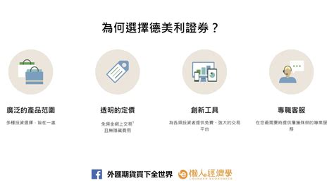 2024 【td Ameritrade】開戶教學！最完整中文圖解匯款、出入金流程 懶人經濟學