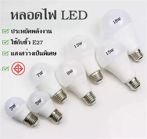 หลอดไฟ Led 12w แสงสีขาว Daylight หลอดไฟแอลอีดี หลอดปิงปอง ขั้วเกลียว
