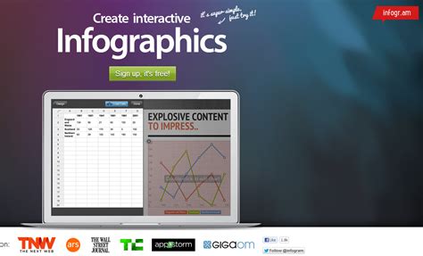 10 Free Tools To Create Infographics Practical Ecommerce