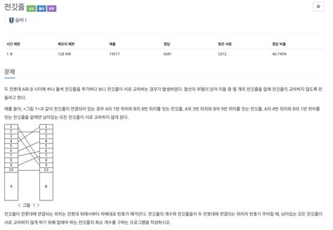 백준 2565 전깃줄 실버1