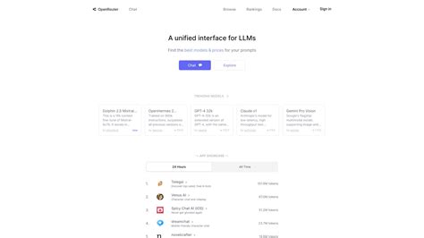 Openrouter The Unified Gateway To All Top Ai Models Today Find