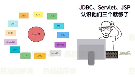 Javaweb开发 Servlet技术详解(一) 阿里云开发者社区 Javaweb开发 Servlet技术详解(一) 阿里云开发者社区