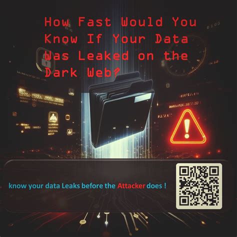 Santhosh I On Linkedin Cybersecurity Databreach Darkweb Threatintelligence Dataprotection…