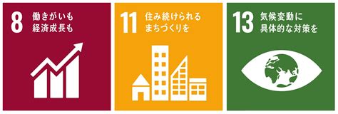 Sdgsロゴ 株式会社裕生