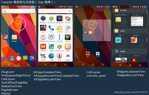 launcher3分析篇：（一、前导篇） csdn博客