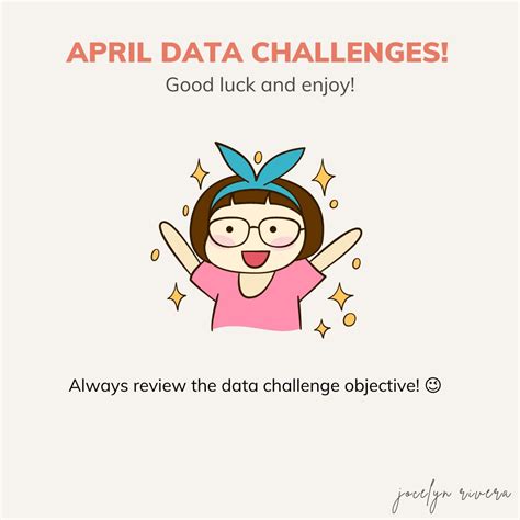 30daychartchallenge Businessintelligence Data Dataanalysis