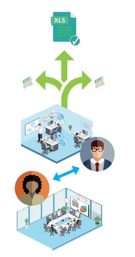 What Is End User Computing EUC Risk Management Tools Mitratech