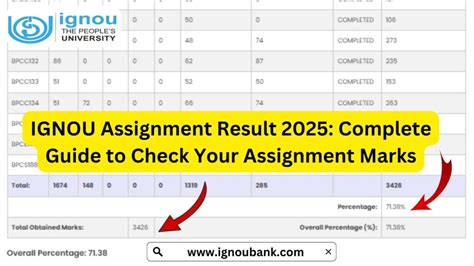 Ignou Assignment Result 2025 Complete Guide To Check Your Assignment Marks