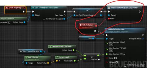 Ue4使用蓝图事件分发器 优化tickbcanevertick Csdn博客