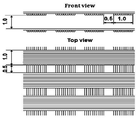 Mwgem Detector Layout Download Scientific Diagram