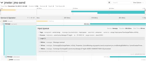 automating tests and metrics gathering for kubernetes and openshift part 3 red hat developer
