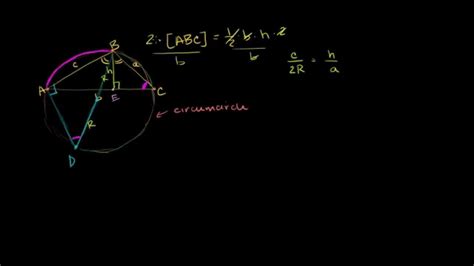 Талбай багтаасан тойргийн радиус олох томъёоны баталгаа Youtube