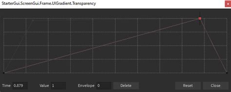 How To Make The Ui Gradient Fade Out Game Design Support Developer