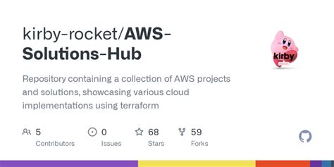 Github Kirby Rocketaws Solutions Hub Repository Containing A