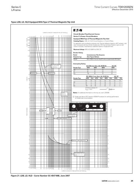 hld 65k pdf electrical engineering components