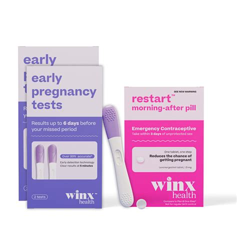 Morning After Pill And Pregnancy Test Kit Winx Health Formerly Known As Stix