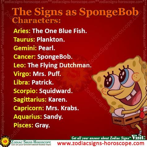 Spongebob Zodiac Sign Zodiac Health Tips