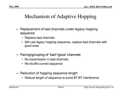 May 2001 Project Ieee P Working Group For Wireless Personal Area Networks Wpans Submission