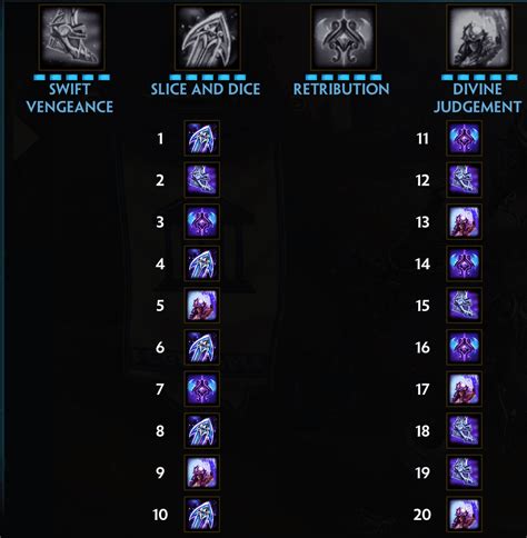 Smite 2 Nemesis Guide Ca8 For Smite 2 Smite 2 By Frgotenpower Tacter