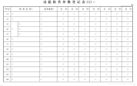 Java导出word复杂表格java生成复杂word表格 Csdn博客