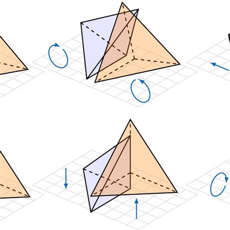 Test 3 Line Integral Convolution Visualisation Of Velocity For The 2d Download Scientific