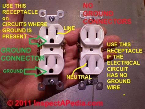 How To Run Electric Wire For Outlets