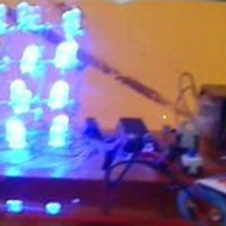 A Snapshot Of Led Blink Arranged On A Breadboard Download Scientific Diagram