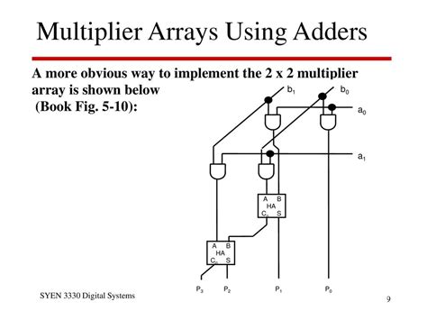 Chapter 5 Part Ppt Download