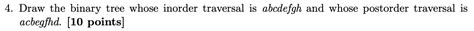 Solved 4 Draw The Binary Tree Whose Inorder Traversal Is