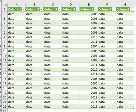 Vba Creating A Automated Task To Copy The Data Into New Row For Each