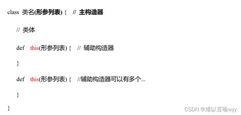 scala面向对象