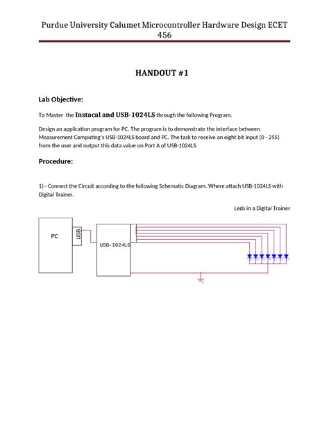Instacal And Usb 1024ls Microcomputer Hardware Design Lab Ecet
