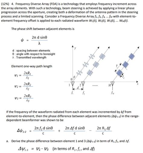 Solved 12 4 ﻿frequency Diverse Array Fda ﻿is A