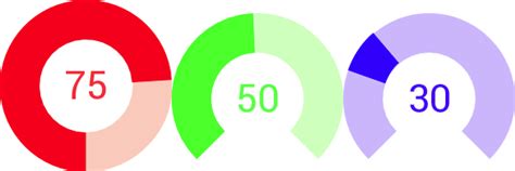GitHub Kshoji AndroidCustomViews Custom View Components For Android