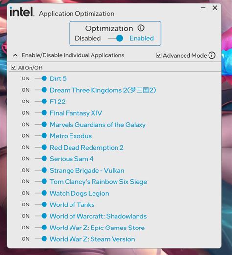 Drivers Intel Dttgna 5xx6xx7xx Page 2 Republic Of Gamers