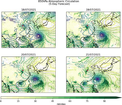Same As Fig 4 But From Met Office Operational Weather Forecasts