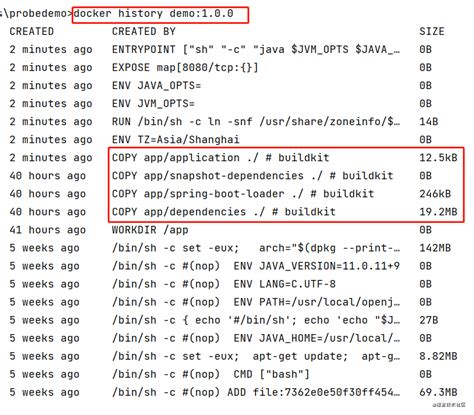 Springboot Spring Boot 分层构建镜像 个人文章 Segmentfault 思否
