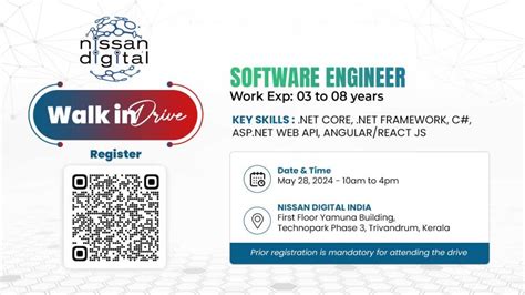 Nissan Digital India Llp On Linkedin Softwareengineer Nissandigital