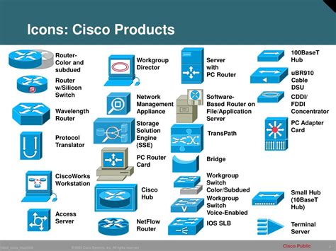 PPT Icon Library PowerPoint Presentation Free Download ID