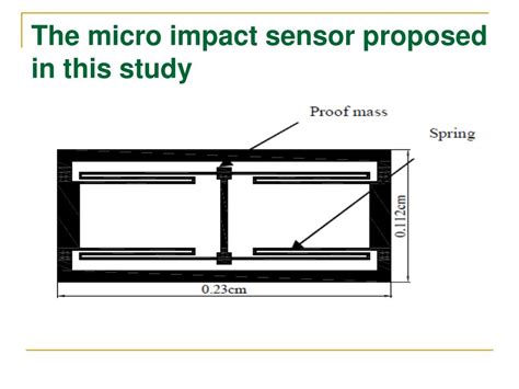 PPT Design And Simulation Of A MEMS High G Inertial Impact Sensor PowerPoint Presentation ID