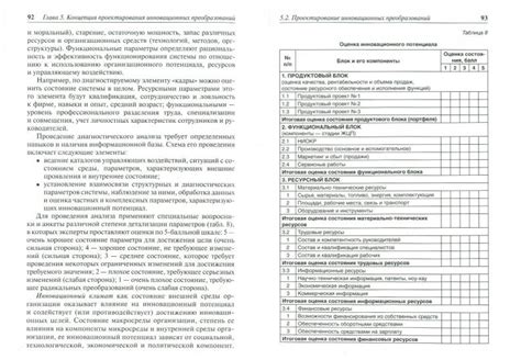 Иллюстрация 1 из 1 для Управление инновационными преобразованиями