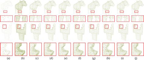 Figure 1 From Self Supervised Arbitrary Scale Implicit Point Clouds Upsampling Semantic Scholar