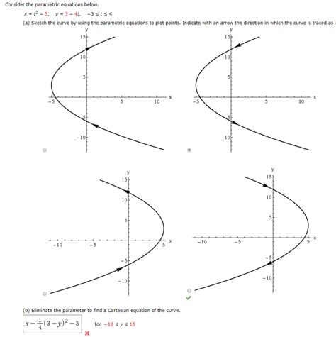 Solved Consider The Parametric Equations Below X 5t 1 Chegg