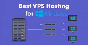 Windows Legacy For You Cloudsurph Web Hosting Washington D C