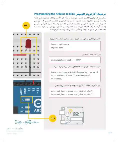 برمجة الأردوينو للوميض عين 2023 إعداد بيئة تطوير الأردوينو إنترنت الأشياء ثاني ثانوي