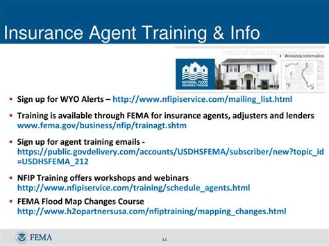 PPT Changes To The National Flood Insurance Program NFIP PowerPoint