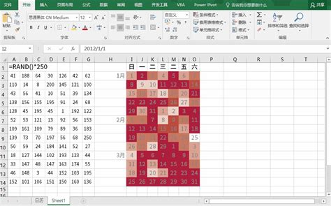 盘点 十分钟进阶excel数据可视化 知乎 盘点 十分钟进阶excel数据可视化 知乎